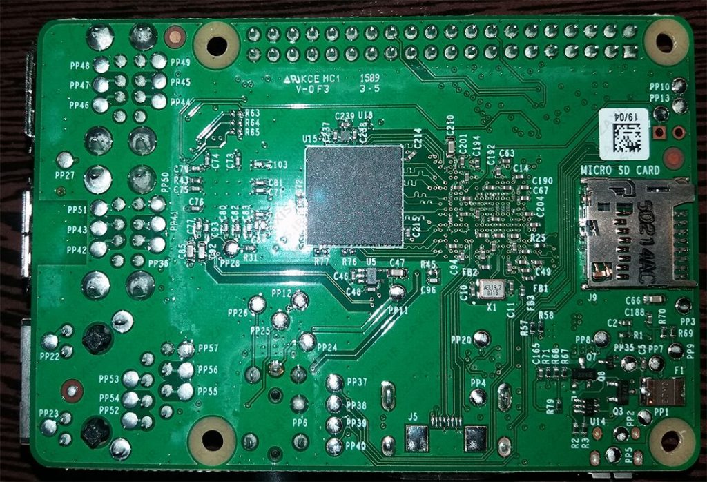 رزبری پای - zaxis.ir