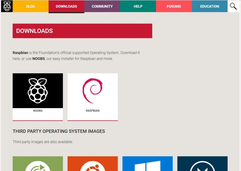 رزبری پای - zaxis.ir