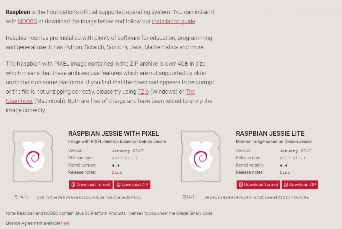 رزبری پای - zaxis.ir