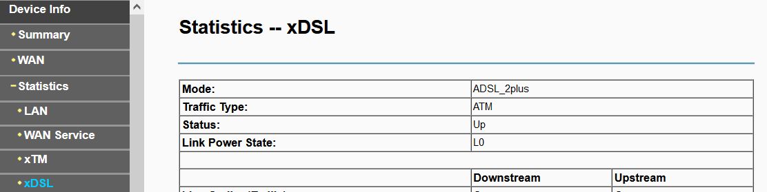 چطور سرعت اینترنت ADSL مون رو زیاد کنیم و نویز رو به حداقل برسونیم؟ - zaxis.ir